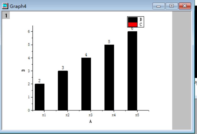 OriginPro8.5画双柱状图_origin两组数据柱状图-CSDN博客