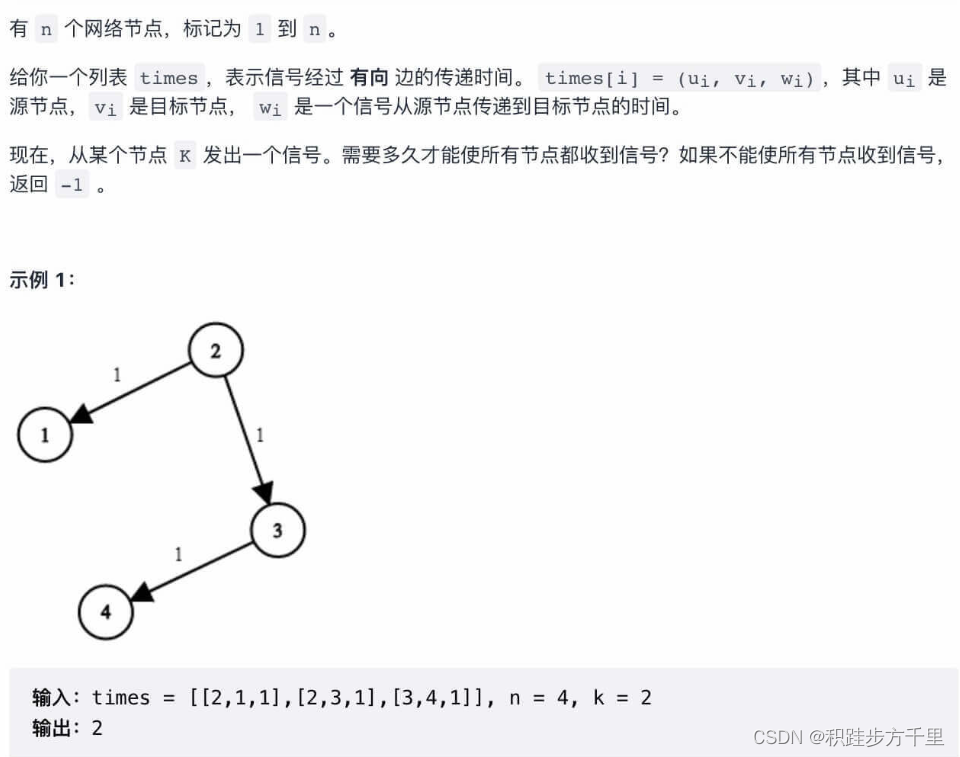 Dijkstra算法模板及应用_dijkstra模板-CSDN博客