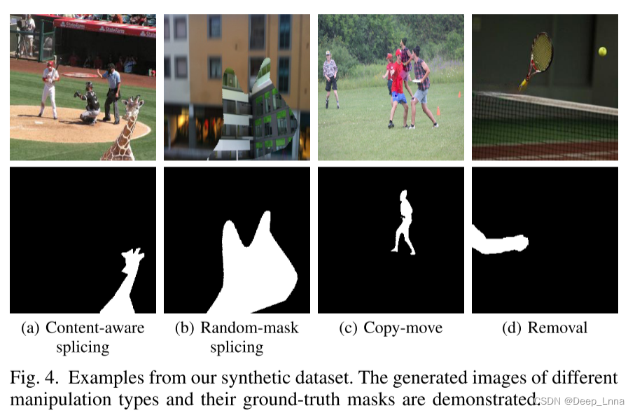 【论文笔记】PSCC-Net: Progressive Spatio-Channel Correlation Network for Image Manipulation Detection ...