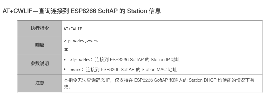 Esp8266 Wi Fi功能at指令esp8266 At命令配置会保存吗 Csdn博客 