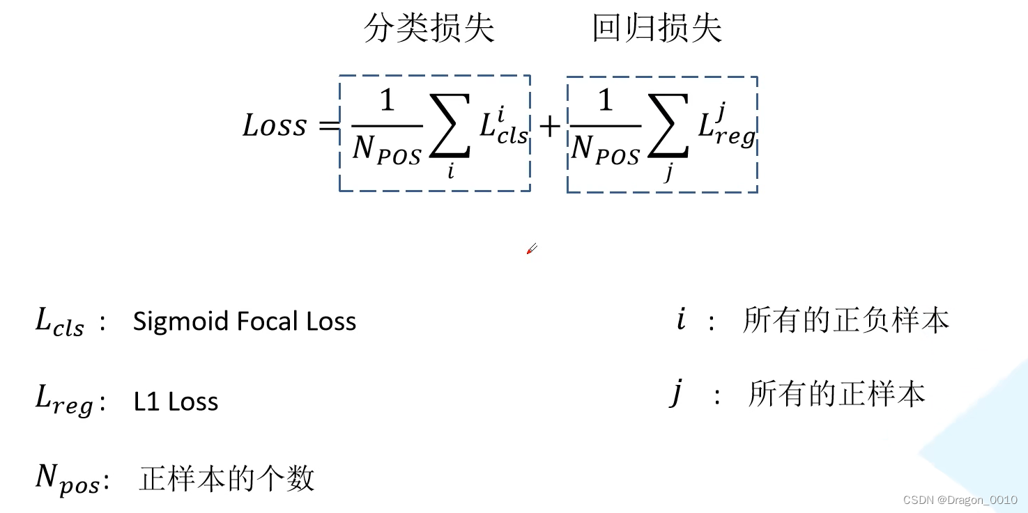 RetinaNet网络结构详解_retinanet网络fps-CSDN博客