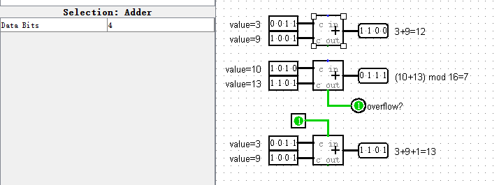 Logisim元件用法详解四：Arithmetic 运算器_logisim 移位运算-CSDN博客