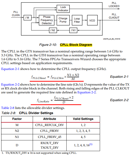 Xilinx FPGA GTX的DRP速率配置详解_fpga drp-CSDN博客