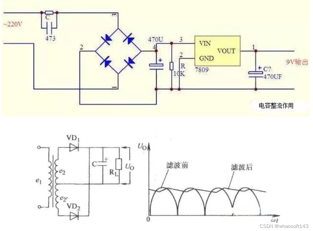 嵌入式~PCB专辑33-CSDN博客