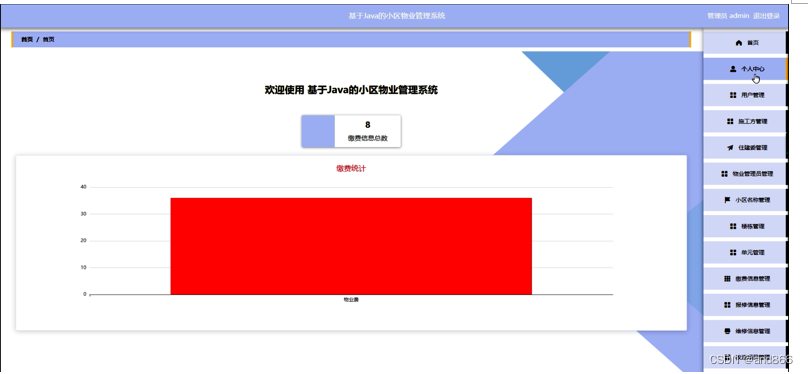 Javaphpnodejspython基于java的小区物业管理系统【2024年毕设】 Csdn博客