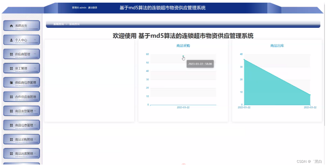 计算机毕业设计springboot基于md5算法的连锁超市物资供应管理系统fu85u9【附源码】 Csdn博客 