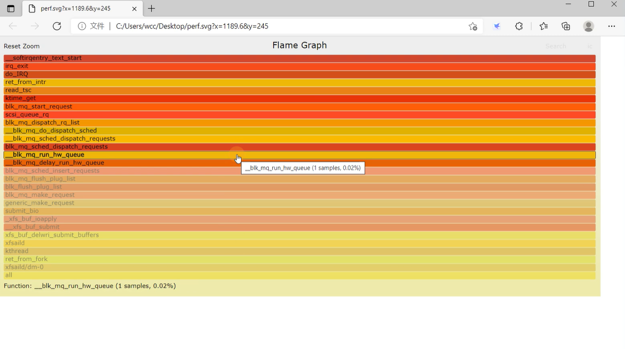 高性能web平台【OpenResty入门与实战】_openresty web-CSDN博客