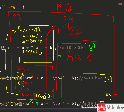 【Java学习笔记】19 成员方法_java大学生类 speak() 方17,法执行内容为: 判断grade=2020~20对应 “大一-CSDN博客
