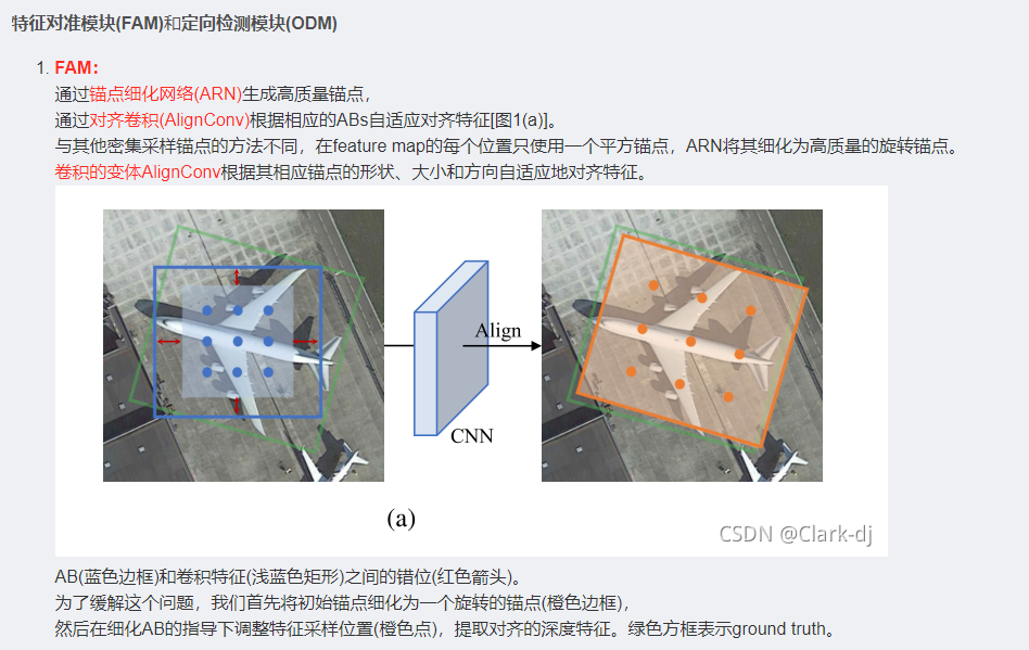 【论文阅读小结】持续更....._s2anet代码-CSDN博客
