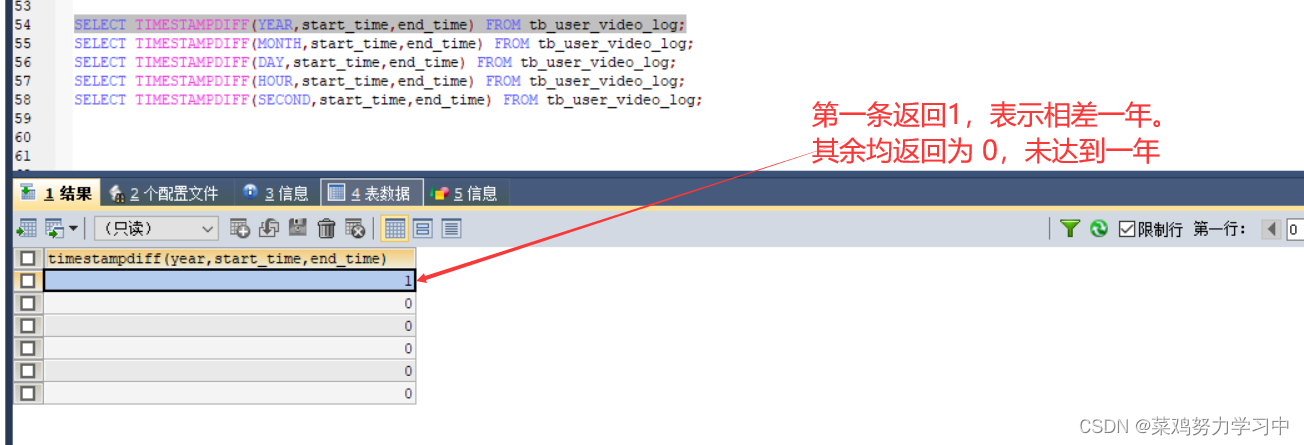 Mysql时间函数timestampdiff使用mysql Timestampdiffhour Aendtime Abegintime Csdn博客