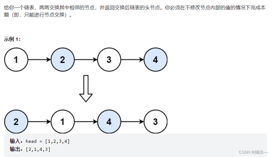 代码训练营Day4 24. 两两交换链表中的节点 19.删除链表的倒数第N个节点 面试题 02.07. 链表相交 142.环形链表II-CSDN博客