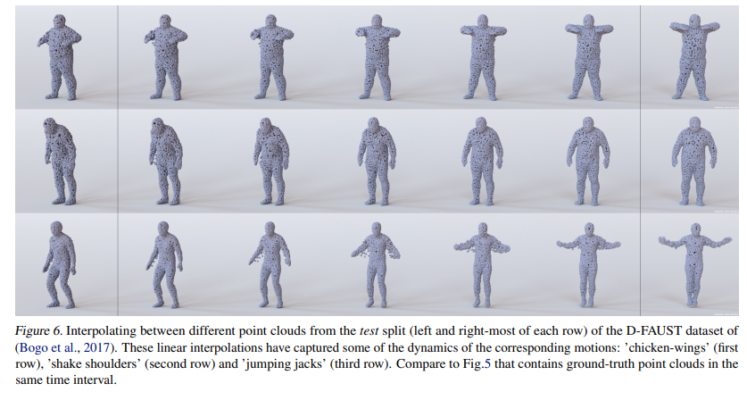 【点云系列】Learning Representations and Generative Models for 3D pointclouds ...