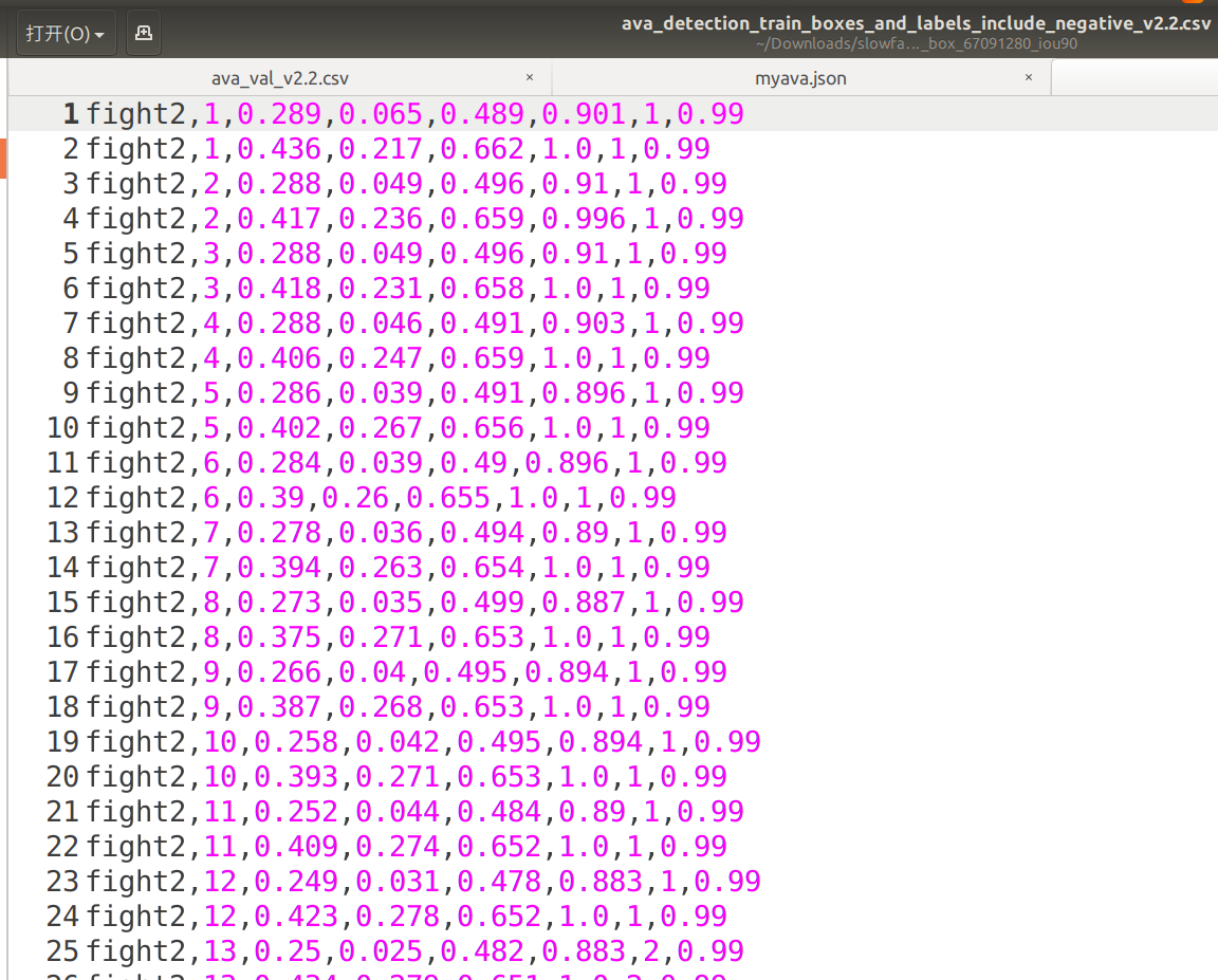 [深度学习][原创]使用labelImg+yolov5完成所有slowfast时空动作检测项目-配置文件篇_yolo fight-CSDN博客