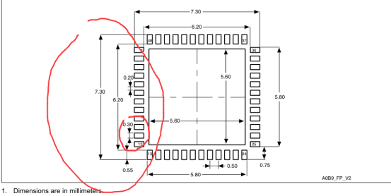 Candence学习篇(5)使用Padstack Editor制作贴片焊盘和通孔焊盘_padstack editor制作焊盘-CSDN博客