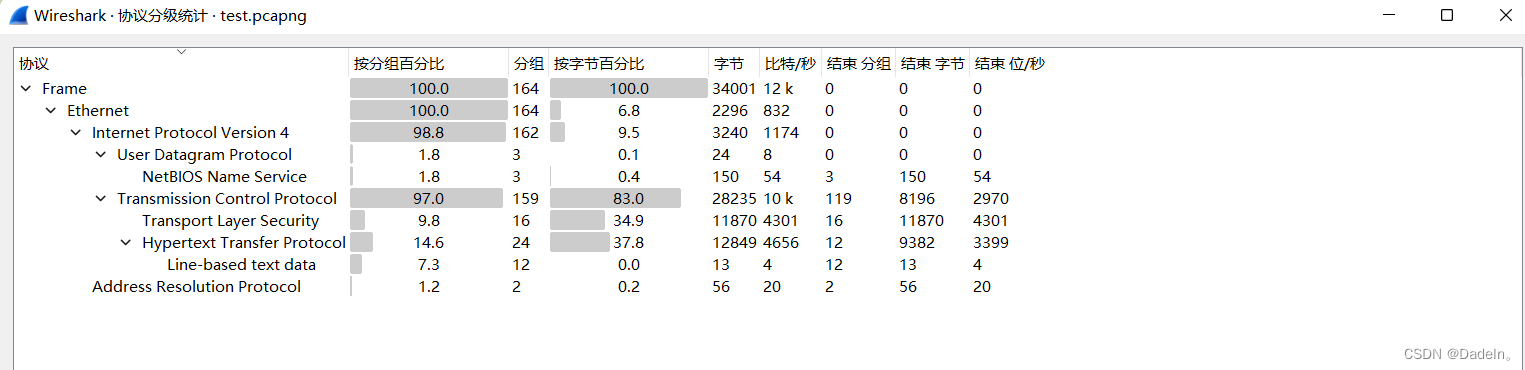 流量分析二 攻防世界 攻防世界流量分析 Wp Csdn博客