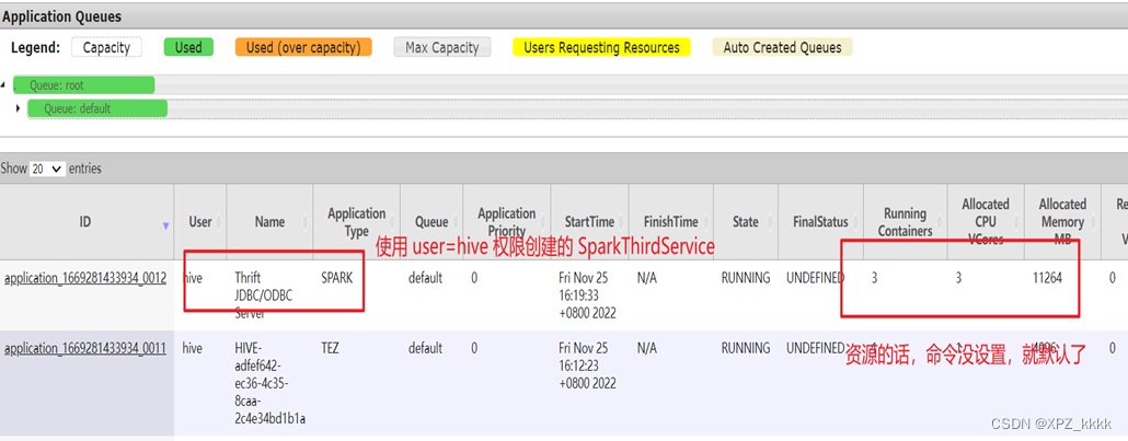 Spark-使用Dbeaver工具连接spark使用sparkSql_dbeaver怎么连接sparksql-CSDN博客