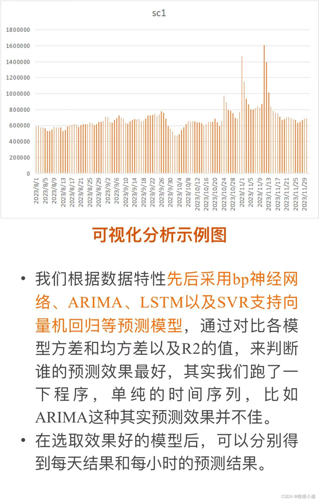 2024Mathorcup妈妈杯C题12问思路，模型，结果解析_mathorcupc题-CSDN博客