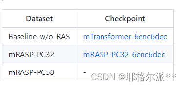 【机器翻译】【mRASP】跑通mRASP代码（一）：preprocess-CSDN博客
