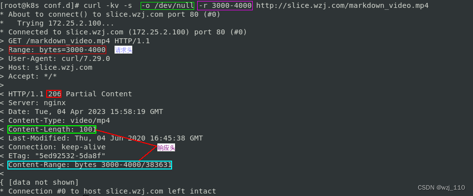 nginx(七十)使用slice模块用分片提升缓存效率_nginx slice-CSDN博客