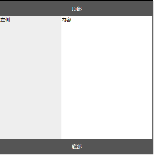 display:grid的使用方法_display:gaid-CSDN博客