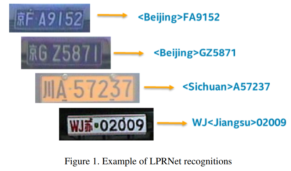 车牌识别之LPRNet-CSDN博客