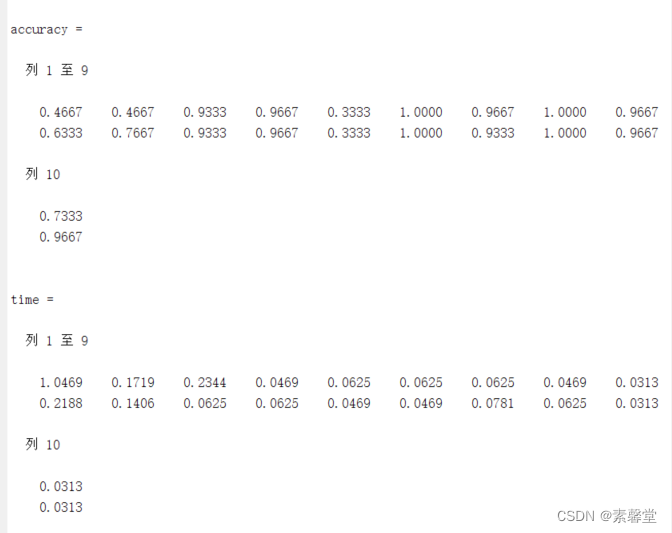 9.RBF、GRNN和PNN神经网络对比分析（附matlab程序）_grnn与不同预测模型对比-CSDN博客