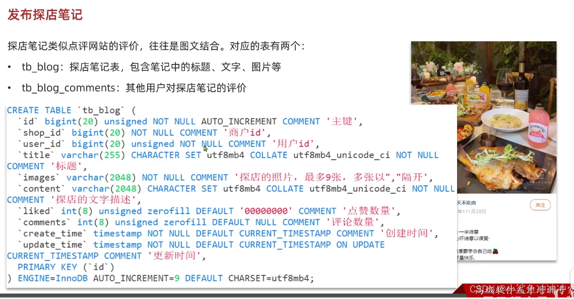 黑马redis实战项目——黑马点评笔记05 达人探店黑马点评15w Csdn博客