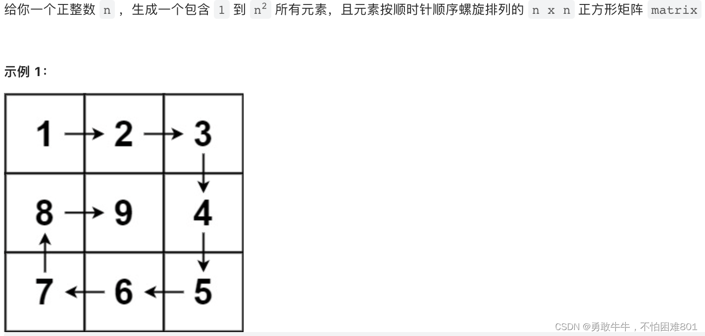 代码随想录day2 滑动窗口法 有序数组平方螺旋数组滑动窗口内有序 Csdn博客