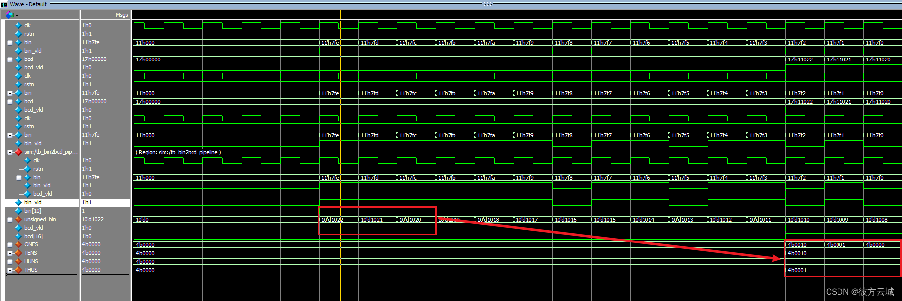 Fpga实现二进制到bcd码转换用fpga实现二进制转bcd码的电路设计 Csdn博客