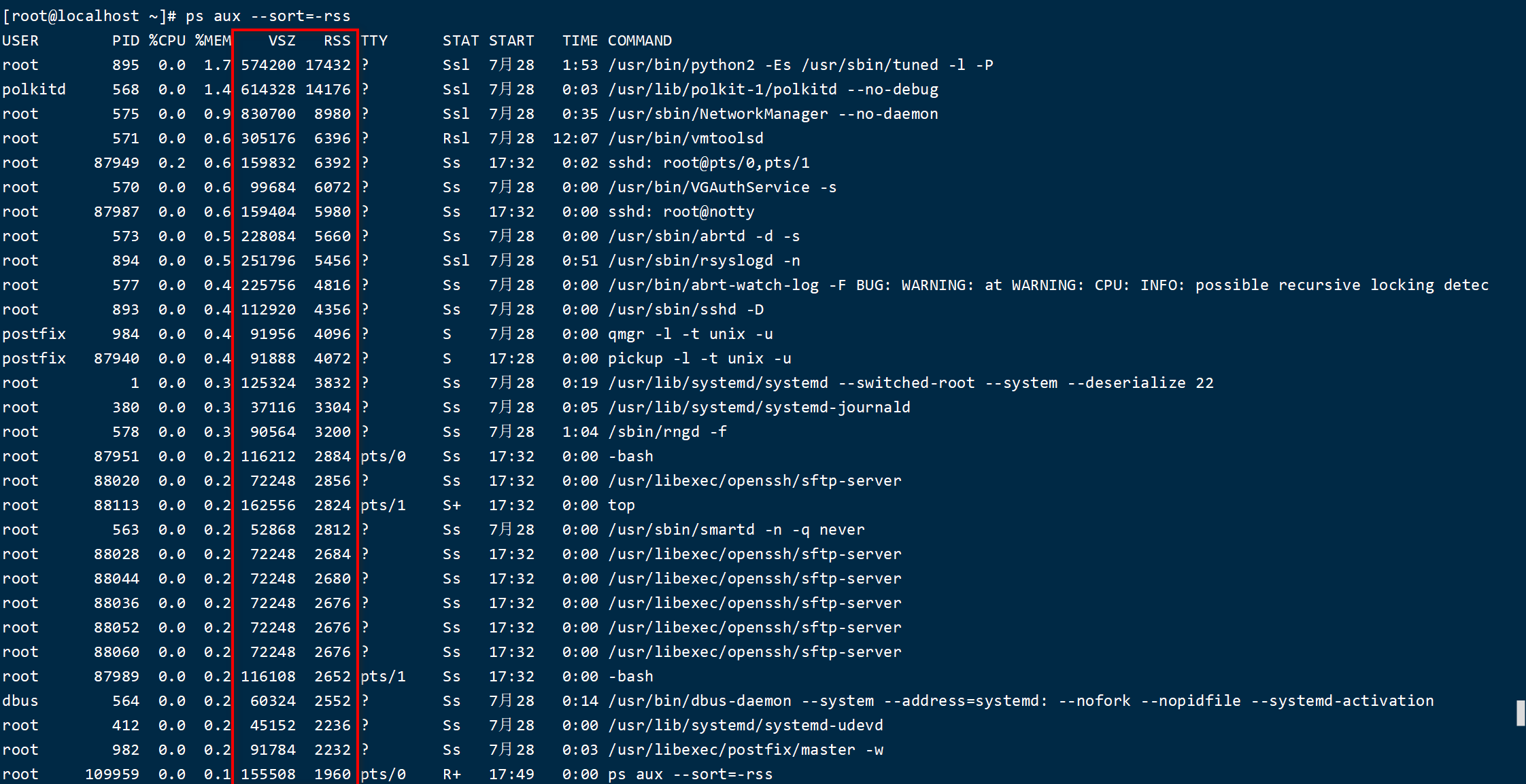 The difference between Linux PS command vsz and RSS memory use - Programmer Sought