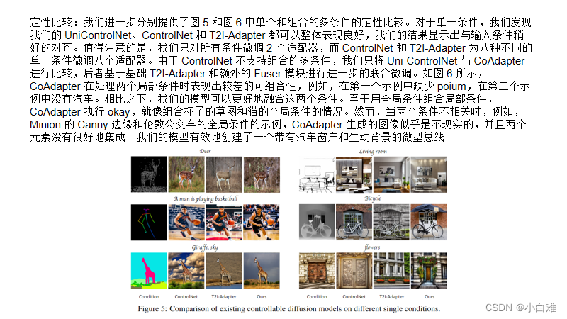 Uni-ControlNet：文本到图像扩散模型的一体化控制_uni-controlnet: all-in-one control to ...