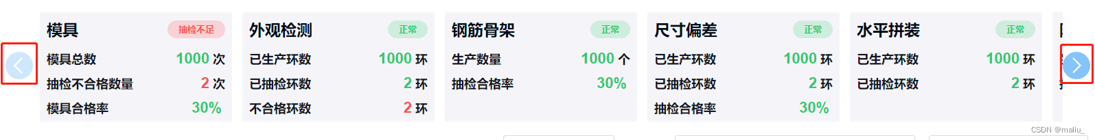 Vue橱窗横向滚动组件横向滚动插件 Csdn博客