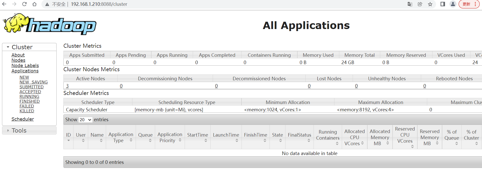 【hadoop】ubuntu 安装hadoop3.2.1分布式集群和配置启动_分布式lab1:ubuntu上hadoop环境安装-CSDN博客