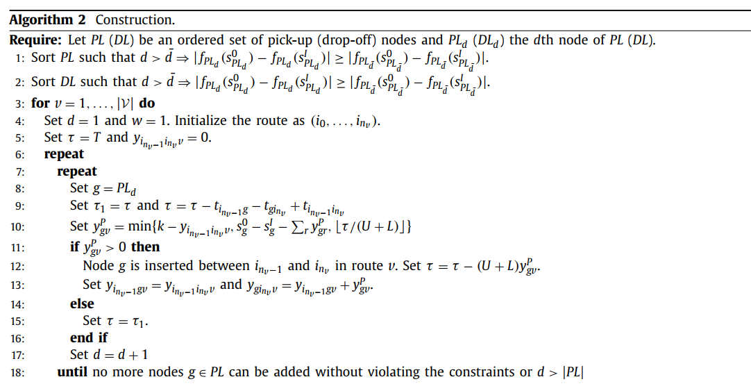 [论] A hybrid large neighborhood search for the static multi-vehicle bike-repositioning problem ...