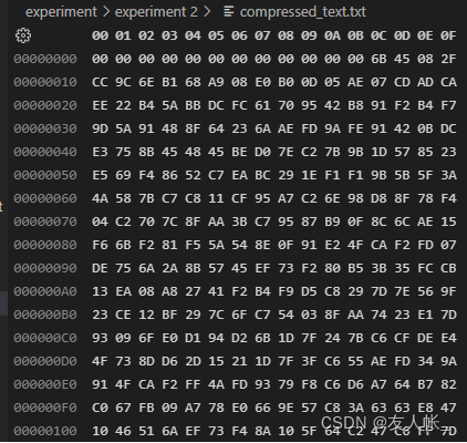 Haffman编码实现文本压缩-C语言-万字长文，绝对详细_文件压缩与解压缩利用哈夫曼编码,实现文件的压缩和解压缩。对于给定的一组字-CSDN博客