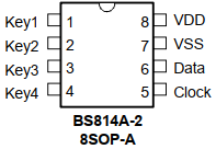 BS814A触摸芯片用法，IIC(I2C)使用讲解以及实例代码基于C语言-CSDN博客