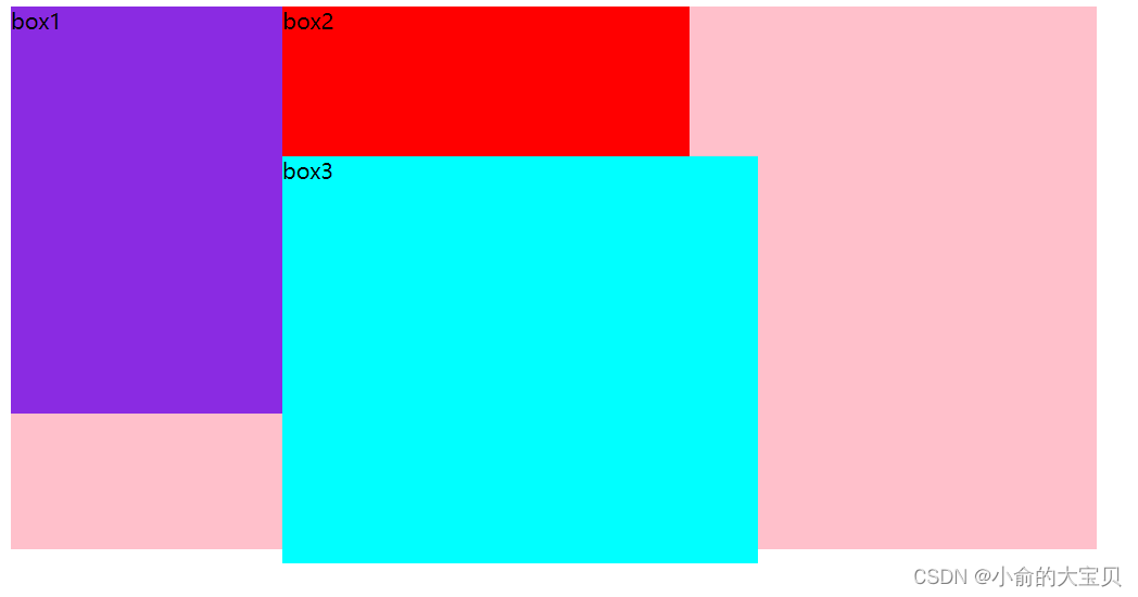 3. 前端学习- css-01-CSDN博客