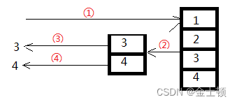 C#中yield return用法分析_c# yield return-CSDN博客