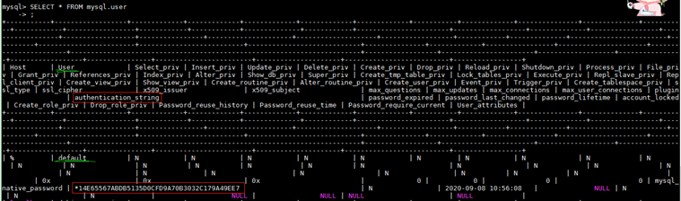 数据库操作——mongoDB、MySQL、KBase、Neo4j-CSDN博客