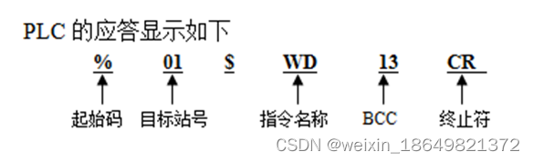 C#上位机和松下PLC通讯_c# 松下plc newtocol 网口-CSDN博客