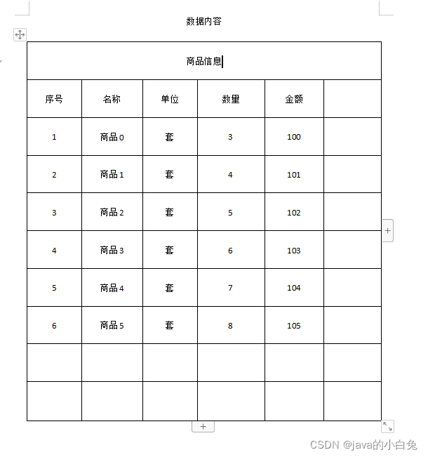 Java使用poi Tl生成word模板 动态数据列表 Poi Tl Bean 对象和列表 Csdn博客