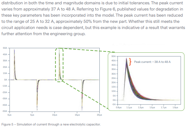 Worst Case Circuit Analysis Application Guidelines_how to avoid design ...