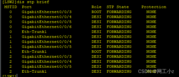 VRRP+MSTP+ospf配置详解_vrrp需要ospf宣告吗-CSDN博客