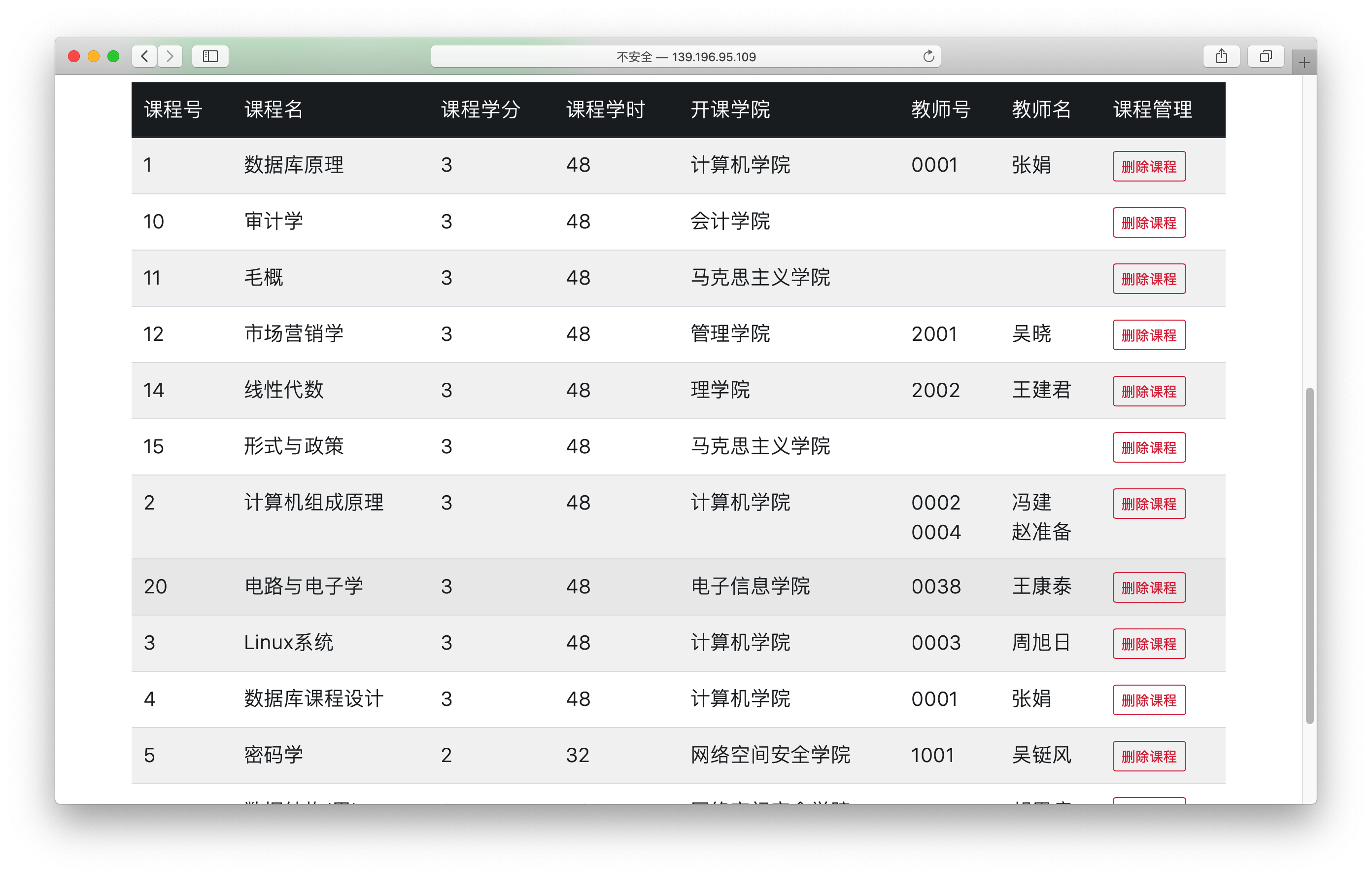 基于pythonflask框架和bootstrap4的学生选课系统设计flask Bootstrap后台权限管理系统 Csdn博客 4535