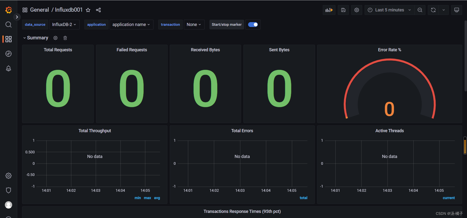JMeter+influxDB+Grafana_jmeter向influxdb批量插入数据-CSDN博客