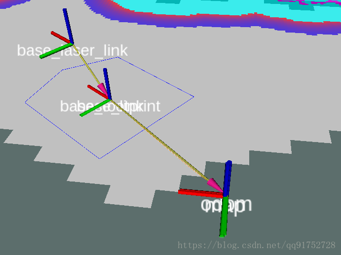 【ROS入门】SLAM_ros slam-CSDN博客