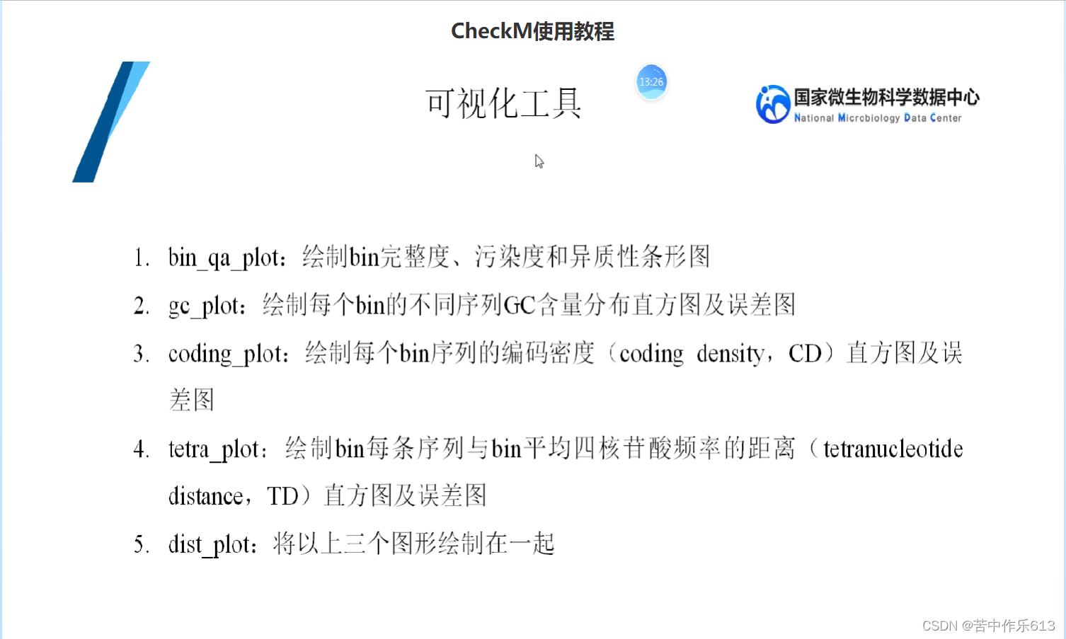 Megahit, metaSPAdes, metabat2, GTDB-tk, checkM-CSDN博客