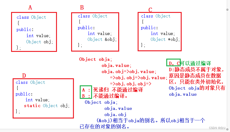 【c】友元和静态成员当前编程题友元和静态成员 C友元 1 【问题描述】声明一个time类和date类d Csdn博客