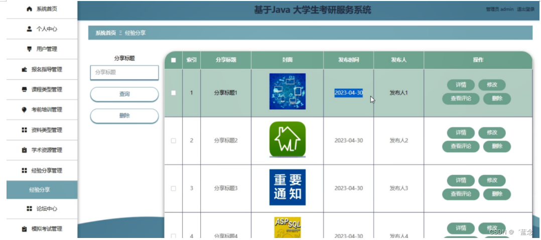 计算机毕业设计springboot基于java大学生考研服务系统9o96r9【附源码】考研资源共享系统毕设用例图 Csdn博客