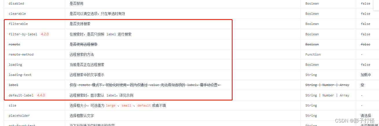 Iview Select下拉框可通过电话、卡号等远程搜索时, Iview Select远程搜索 Csdn博客